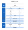 아파트 재건축 절차 완전정리 재건축 패스트트랙 도입 With 젠틀홍 네이버 블로그